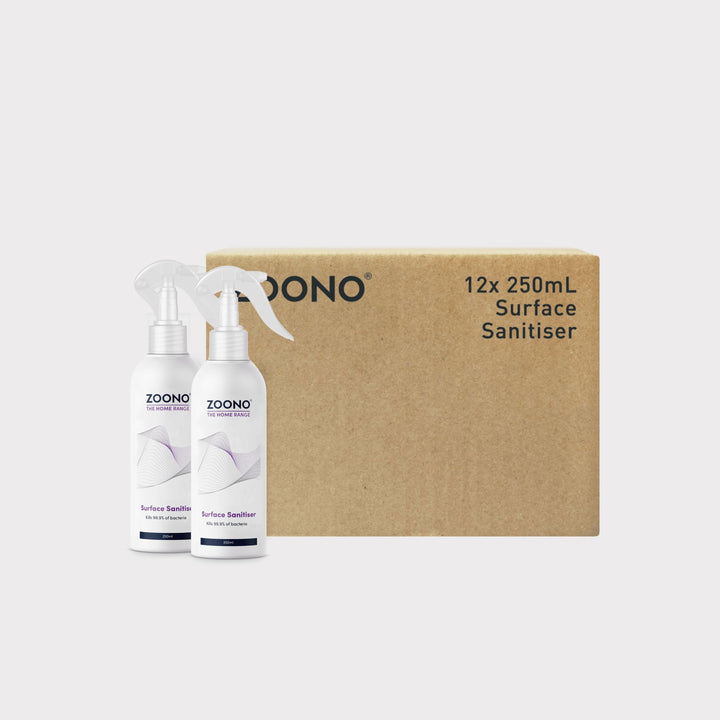 SHOP ALL – Zoono NZ & AU